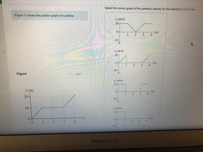 Solved Select the correct graph of the particle's velocity | Chegg.com