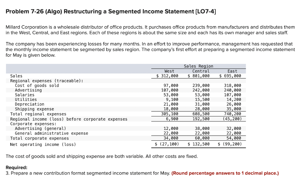 Solved Problem 7-26 (Algo) Restructuring a Segmented Income | Chegg.com Solved Problem 7-26 (Algo) Restructuring a Segmented Income | Chegg.com