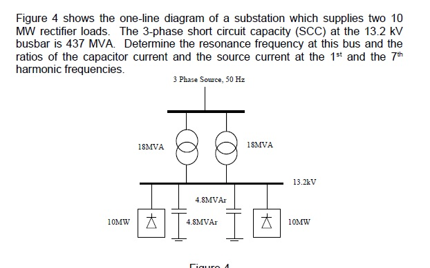 Solved Figure 4 shows the one-line diagram of a substation | Chegg.com