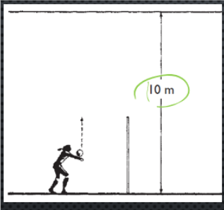 Solved A volleyball is deflected vertically by a player in a | Chegg.com