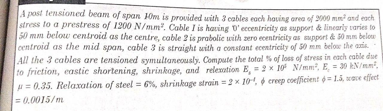 Solved WA A post tensioned beam of span 10m is provided with | Chegg.com