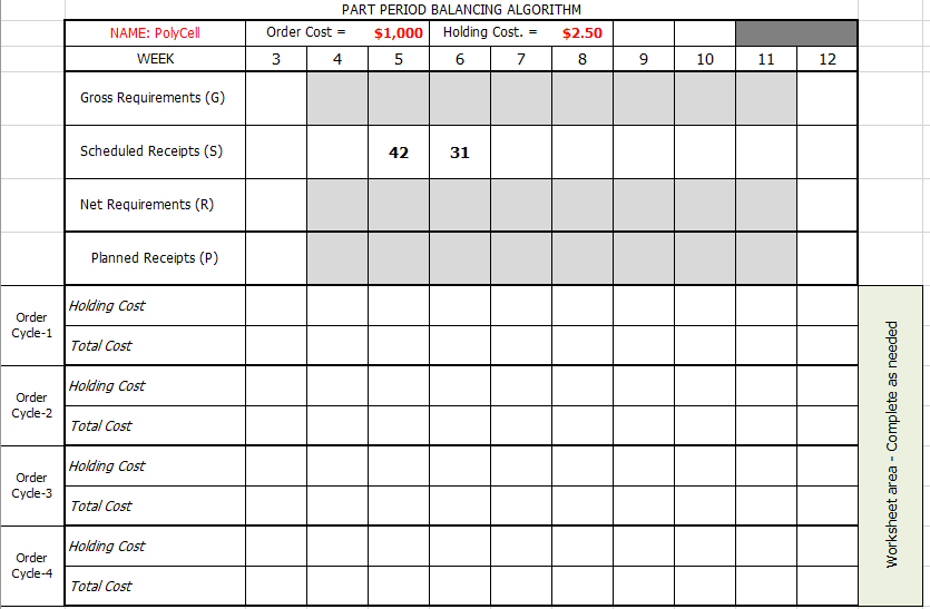 Solved Tesla Solar is one of the leading manufacturers of | Chegg.com