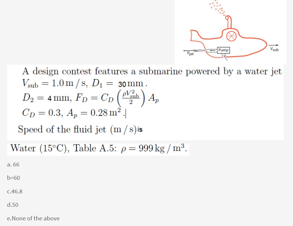 Solved Pump Vsub Vjet A design contest features a submarine | Chegg.com