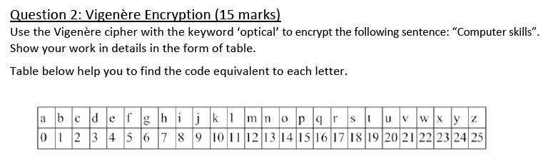 Solved Question 2: Vigenère Encryption (15 marks) Use the | Chegg.com