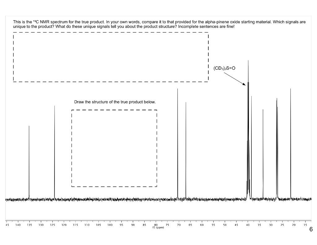 Solved This is the 'C NMR spectrum for the alpha-pinene | Chegg.com