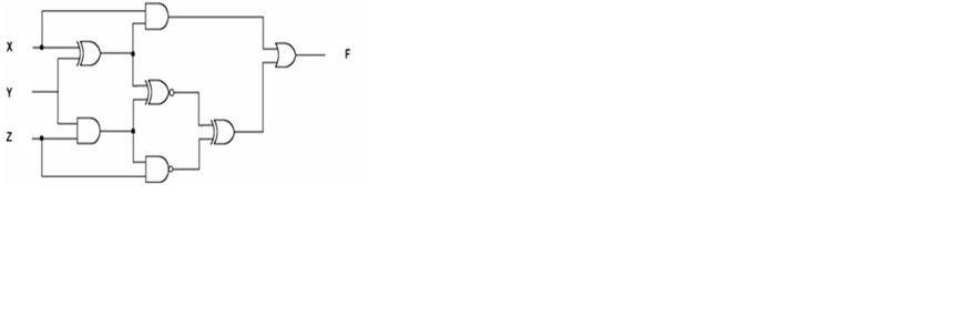 Solved Construct the truth table and find minimized Boolean | Chegg.com