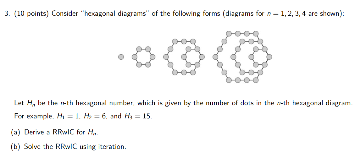 Solved 3. (10 points) Consider "hexagonal diagrams” of the | Chegg.com