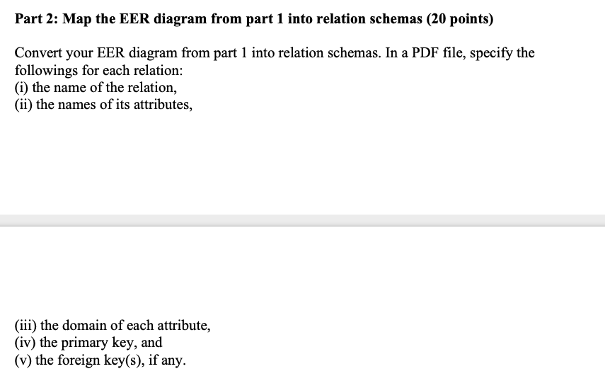 Solved Part 1: Design an EER data model (30 points) Draw an | Chegg.com