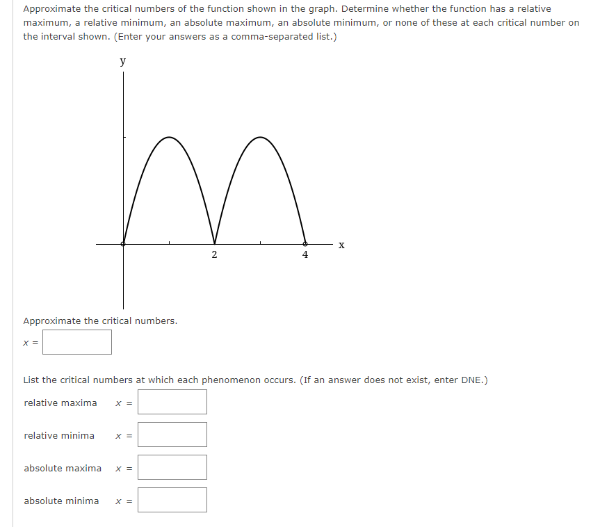 Solved Approximate the critical numbers of the function | Chegg.com