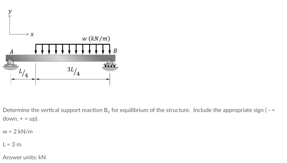 Solved Determine the vertical support reaction By for | Chegg.com