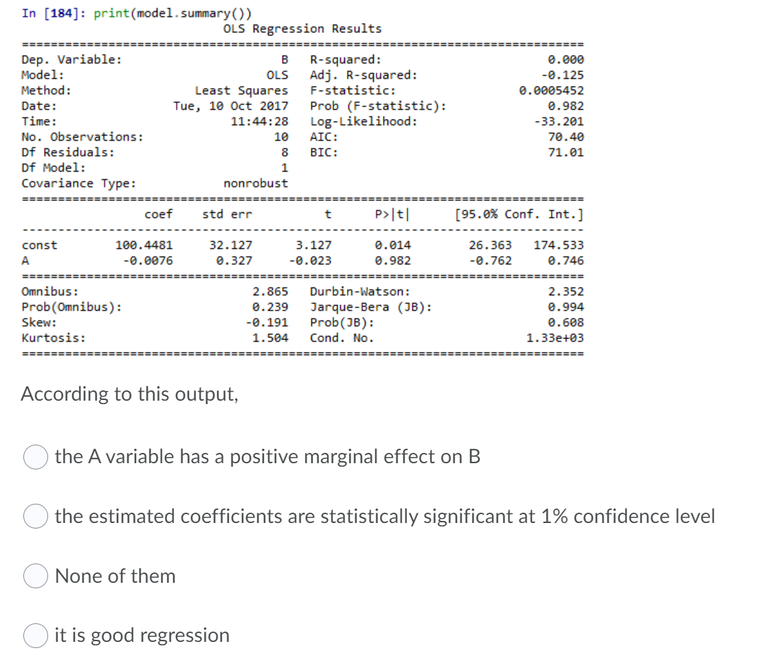 Solved In [184]: print(model.summary() OLS Regression | Chegg.com