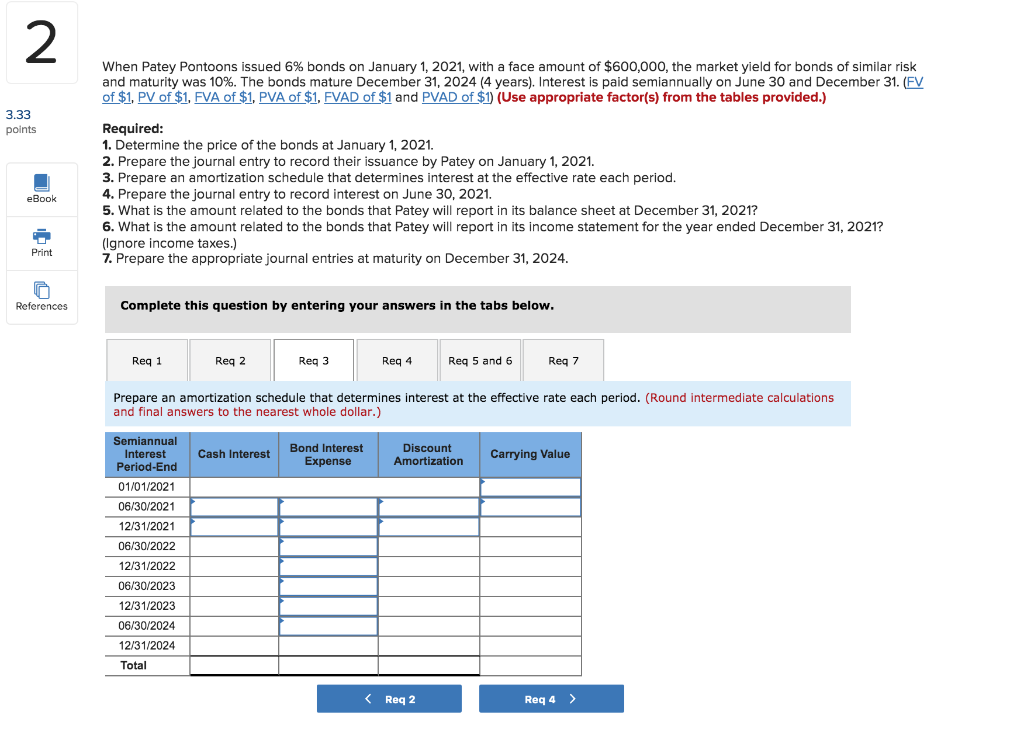 Solved When Patey Pontoons issued 6% bonds on January 1, | Chegg.com