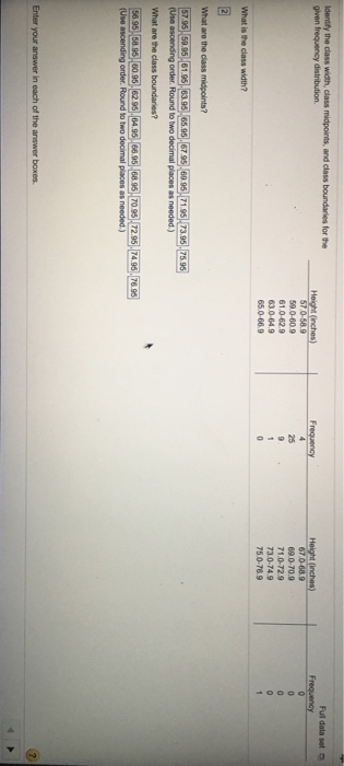 Solved Identify The Class Width Class Midpoint And Class 0292