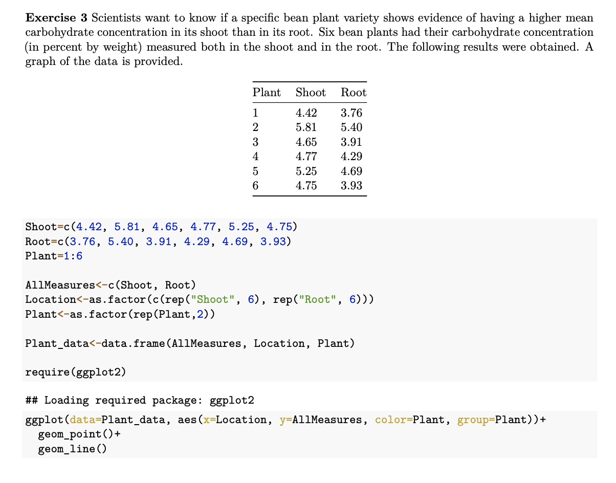 Solved Exercise 3 Scientists want to know if a specific bean | Chegg.com
