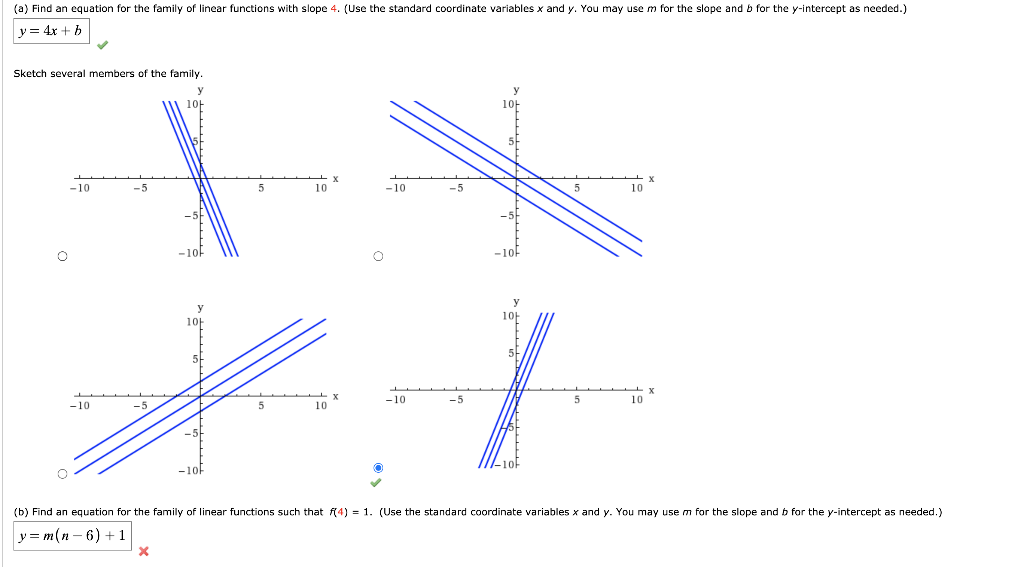 Solved a Find An Equation For The Family Of Linear Chegg
