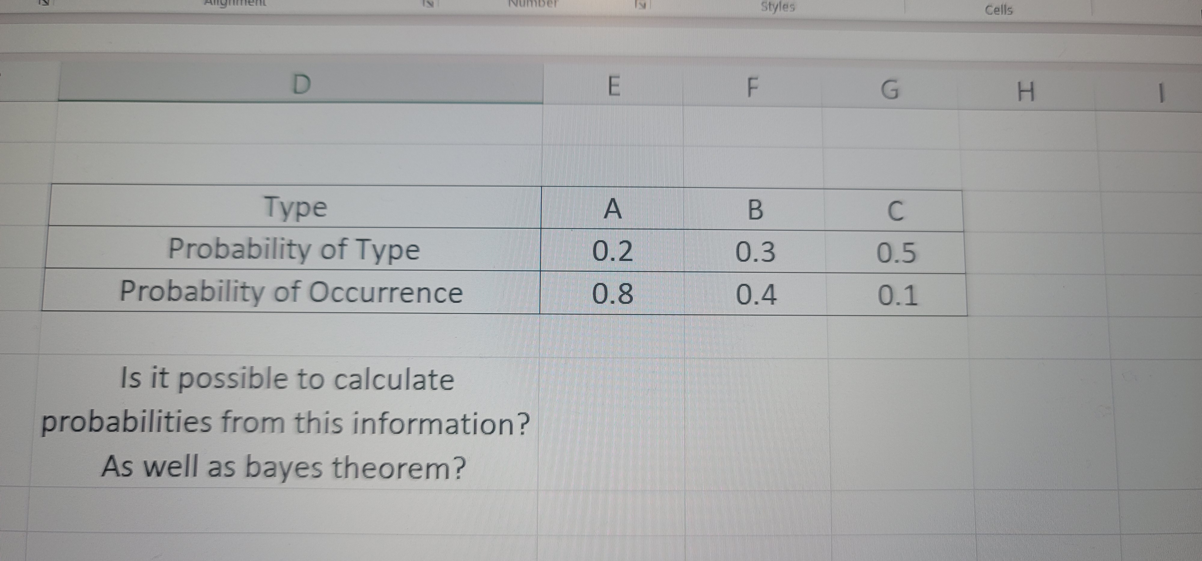 Solved Is it possible to calculateprobabilities from this | Chegg.com