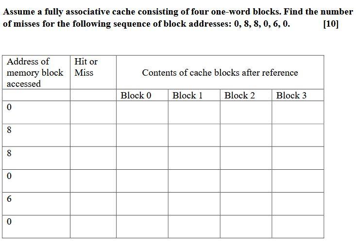 Solved Assume a fully associative cache consisting of four | Chegg.com