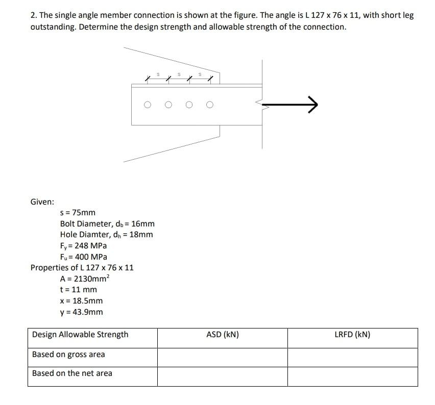 Solved 2. The single angle member connection is shown at the | Chegg.com