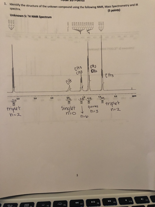 Solved 1. Identify the structure of the unkown compound | Chegg.com