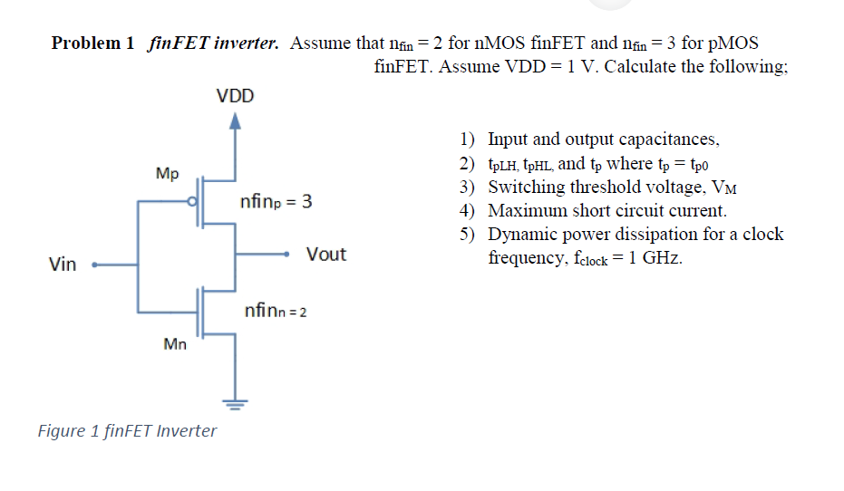 Problem 1 finFET inverter. Assume that nfin = 2 for | Chegg.com