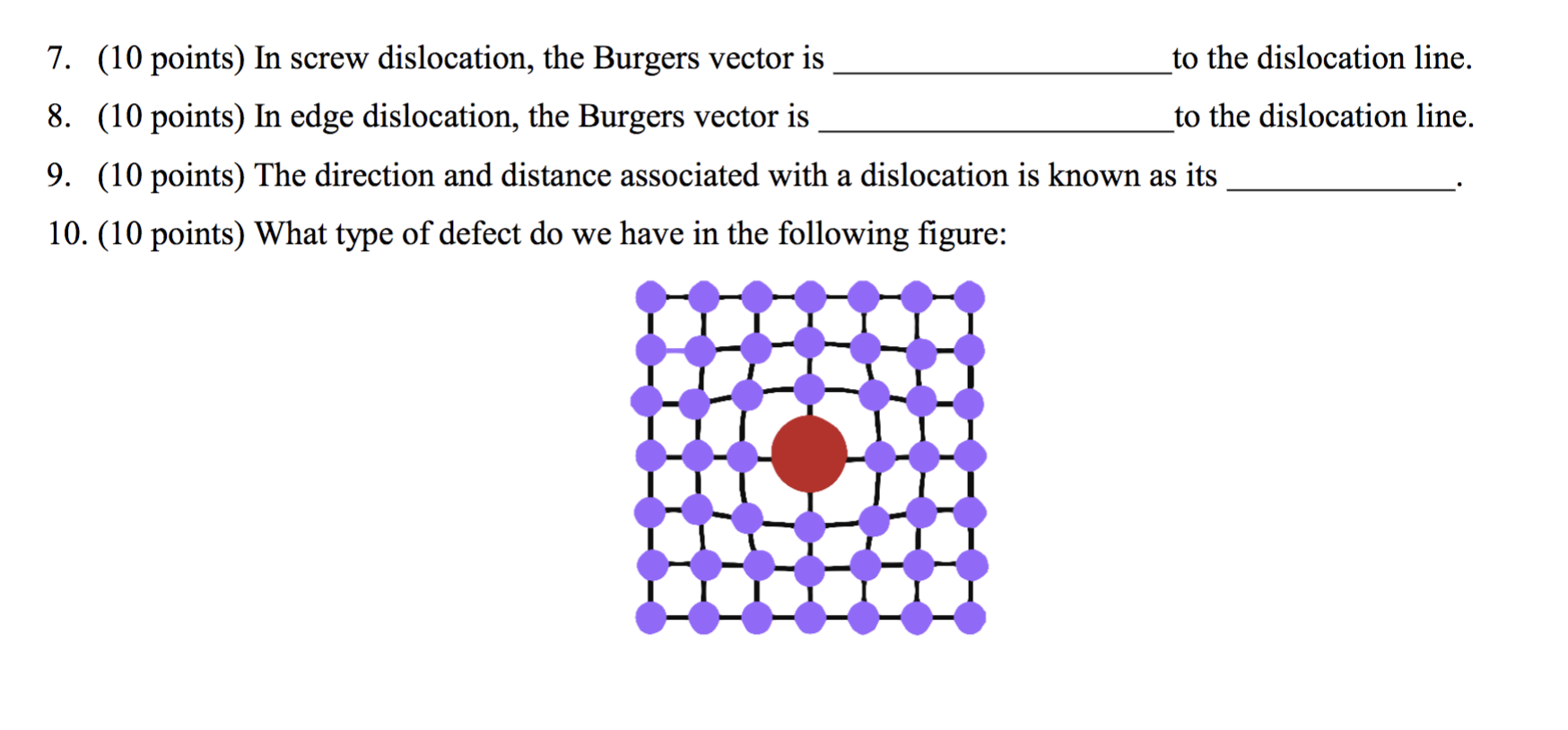 Solved 7. (10 points) In screw dislocation, the Burgers | Chegg.com