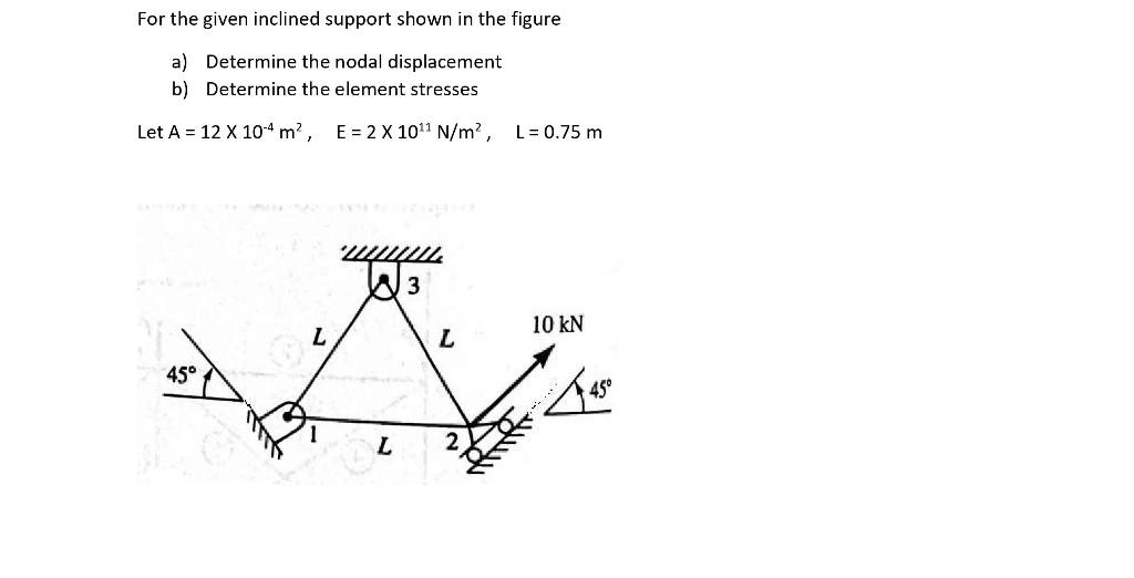 Solved For the given inclined support shown in the figure a) | Chegg.com
