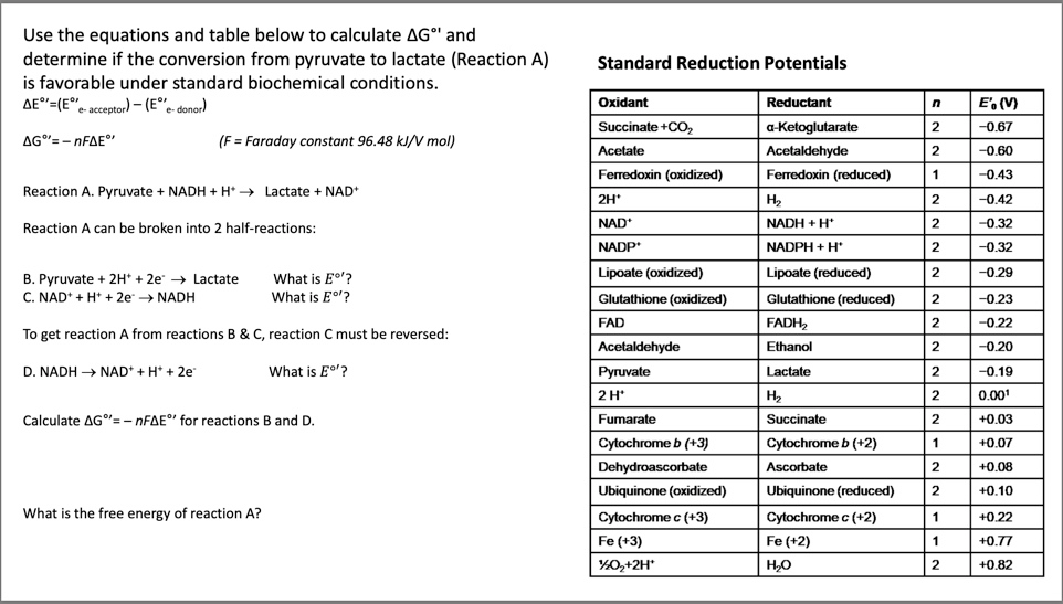 Solved Standard Reduction Potentials Use the equations and | Chegg.com