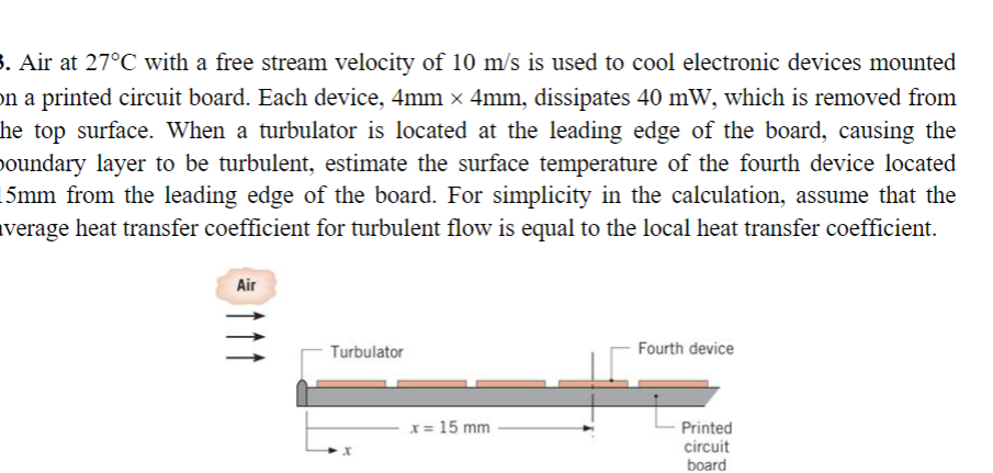 Solved Air at 27∘C with a free stream velocity of 10 m/s is | Chegg.com