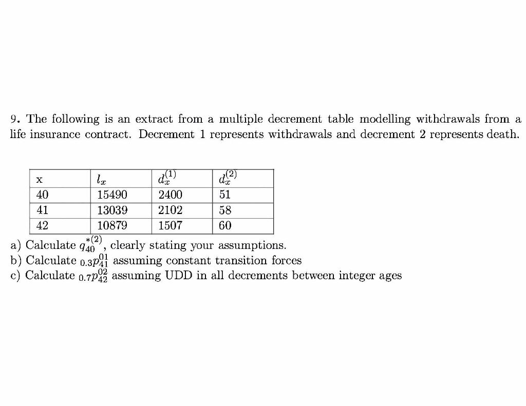 9. The following is an extract from a multiple | Chegg.com