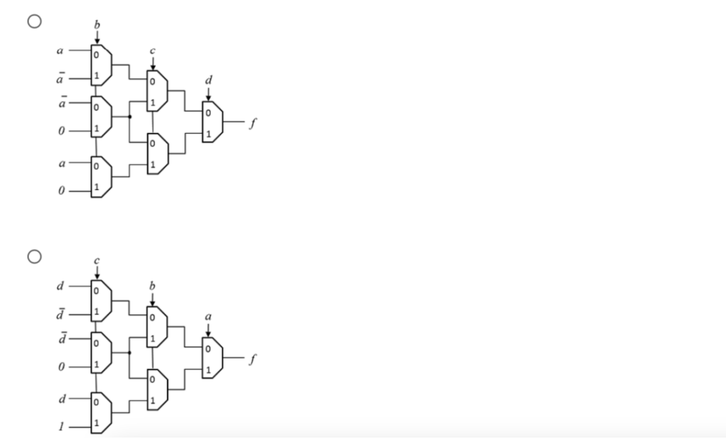 Solved Mark the circuit implementing the function | Chegg.com