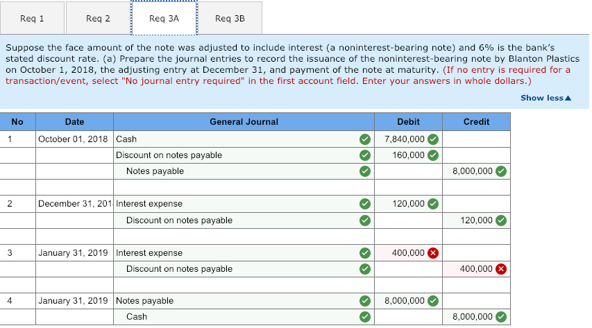 Solved Problem 13 1 Bank Loan Accrued Interest L013 2 Chegg solved-problem-13-1-bank-loan-accrued-interest-l013-2-chegg