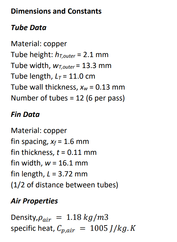 Dimensions and Constants Tube Data Material: copper | Chegg.com