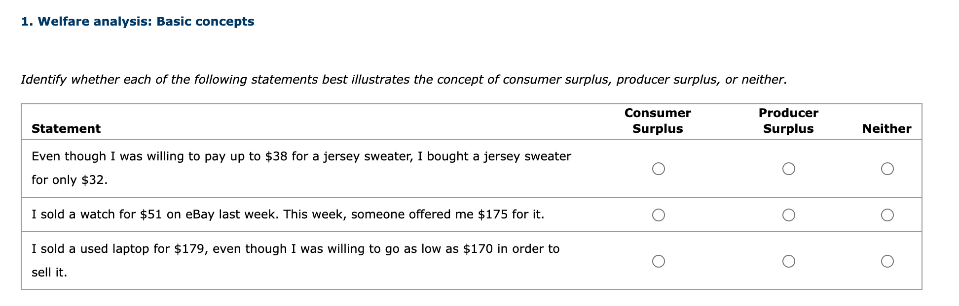 Solved 1. Welfare analysis: Basic concepts Identify whether | Chegg.com