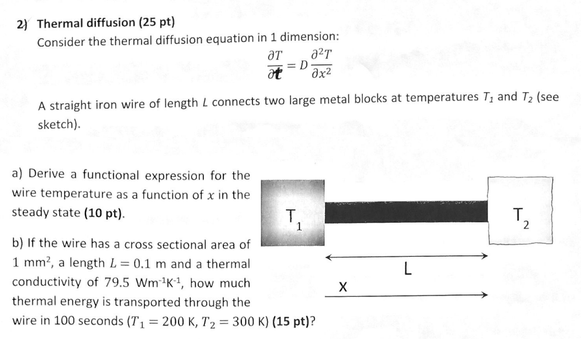 Solved 2) Thermal diffusion (25 pt) Consider the thermal | Chegg.com
