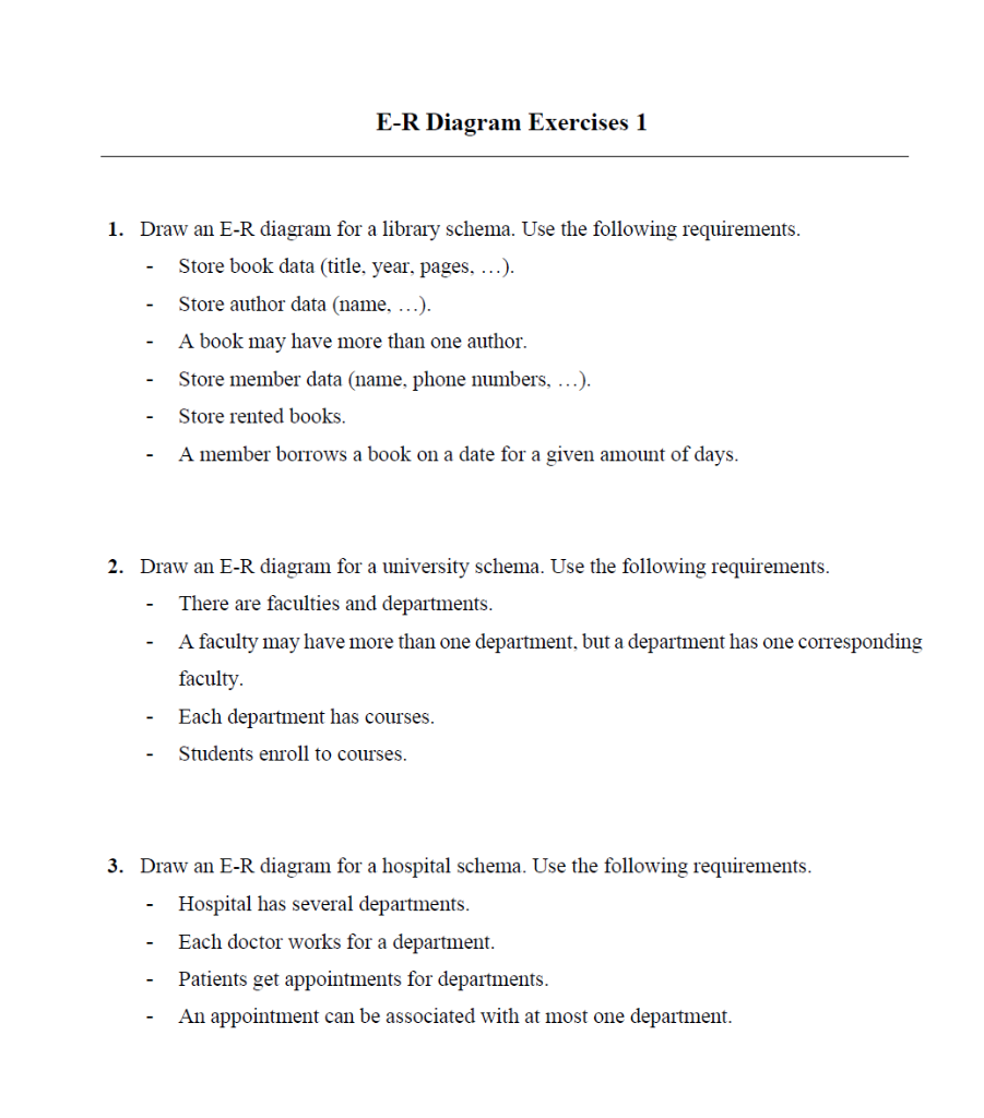 Solved E-R Diagram Exercises 1 1. Draw an E-R diagram for a | Chegg.com