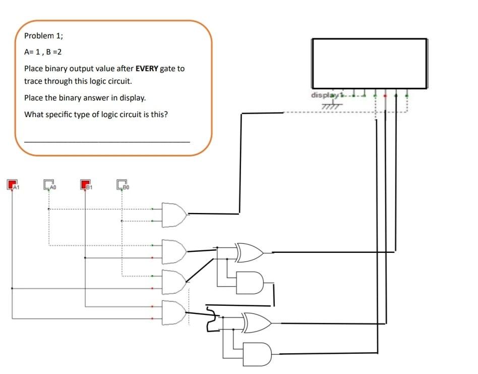 Solved Problem 1; A=1, B =2 Place binary output value after | Chegg.com Solved Problem 1; A=1, B =2 Place binary output value after | Chegg.com