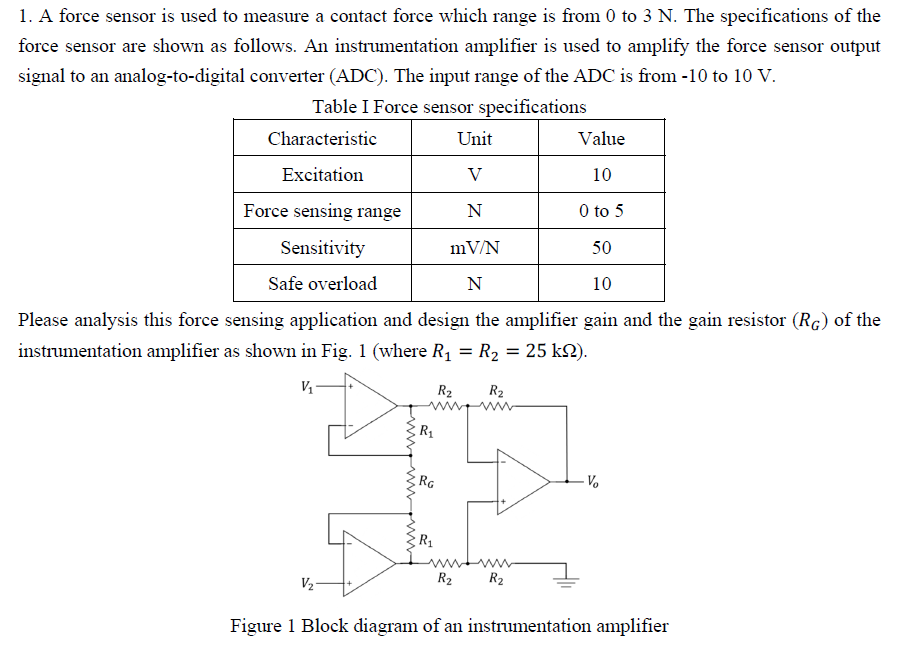 Solved 1. A force sensor is used to measure a contact force | Chegg.com