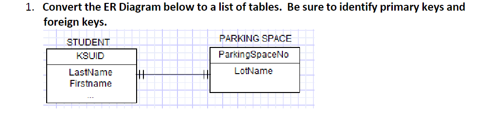 Solved Use Standard Notation For Representing Tables 5184