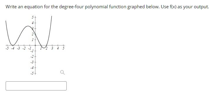 Solved Write an equation for the polynomial graphed below 5 | Chegg.com
