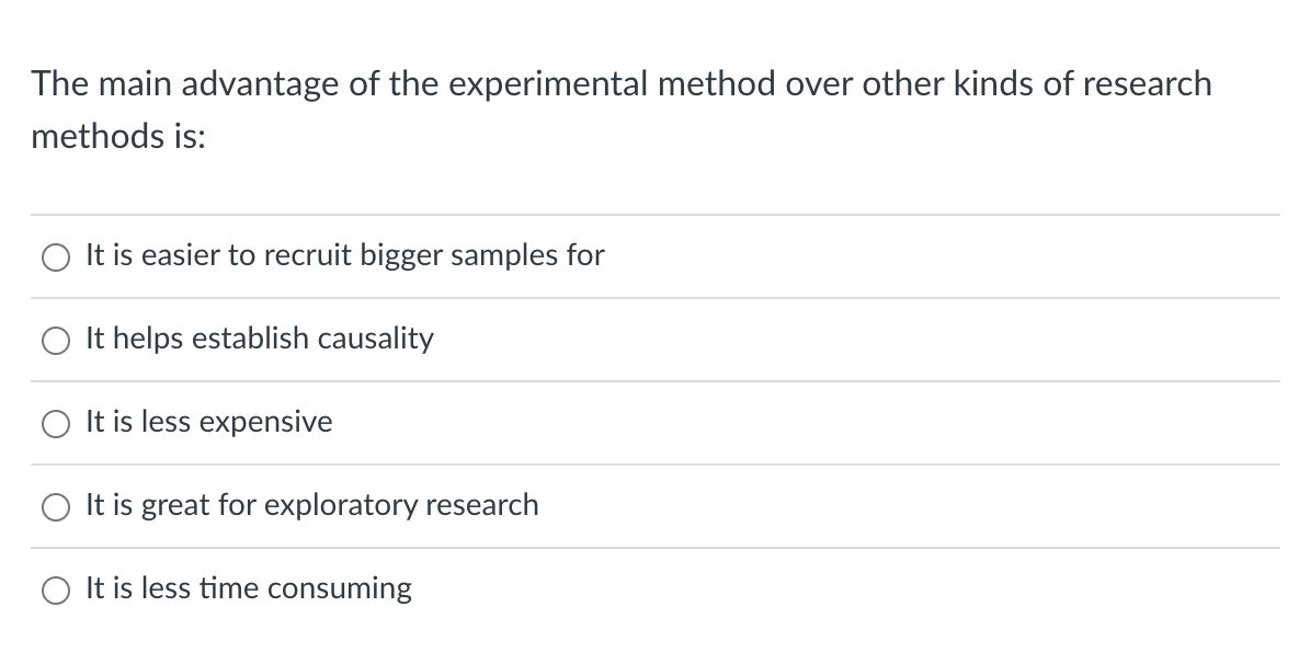 Solved The main advantage of the experimental method over | Chegg.com