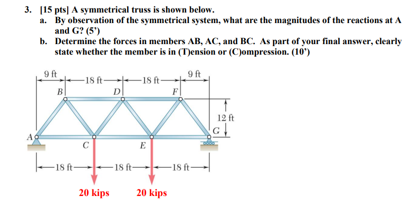 Solved 3. [15 ﻿pts] ﻿A symmetrical truss is shown below.a. | Chegg.com