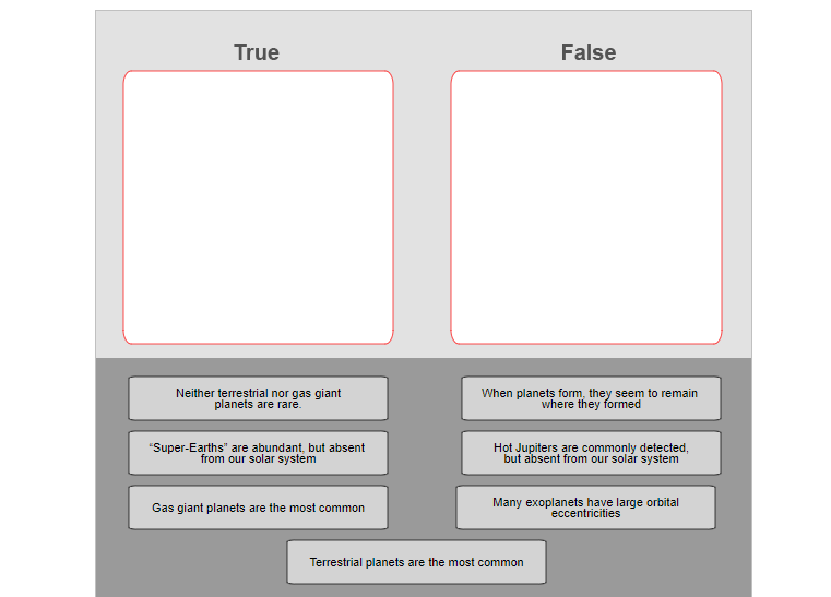 Solved The exoplanets discovered so far bear | Chegg.com
