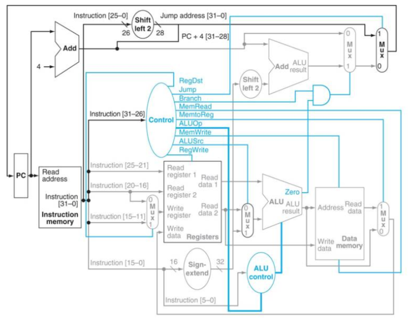 Solved Will you please explain in depth how to solve this | Chegg.com
