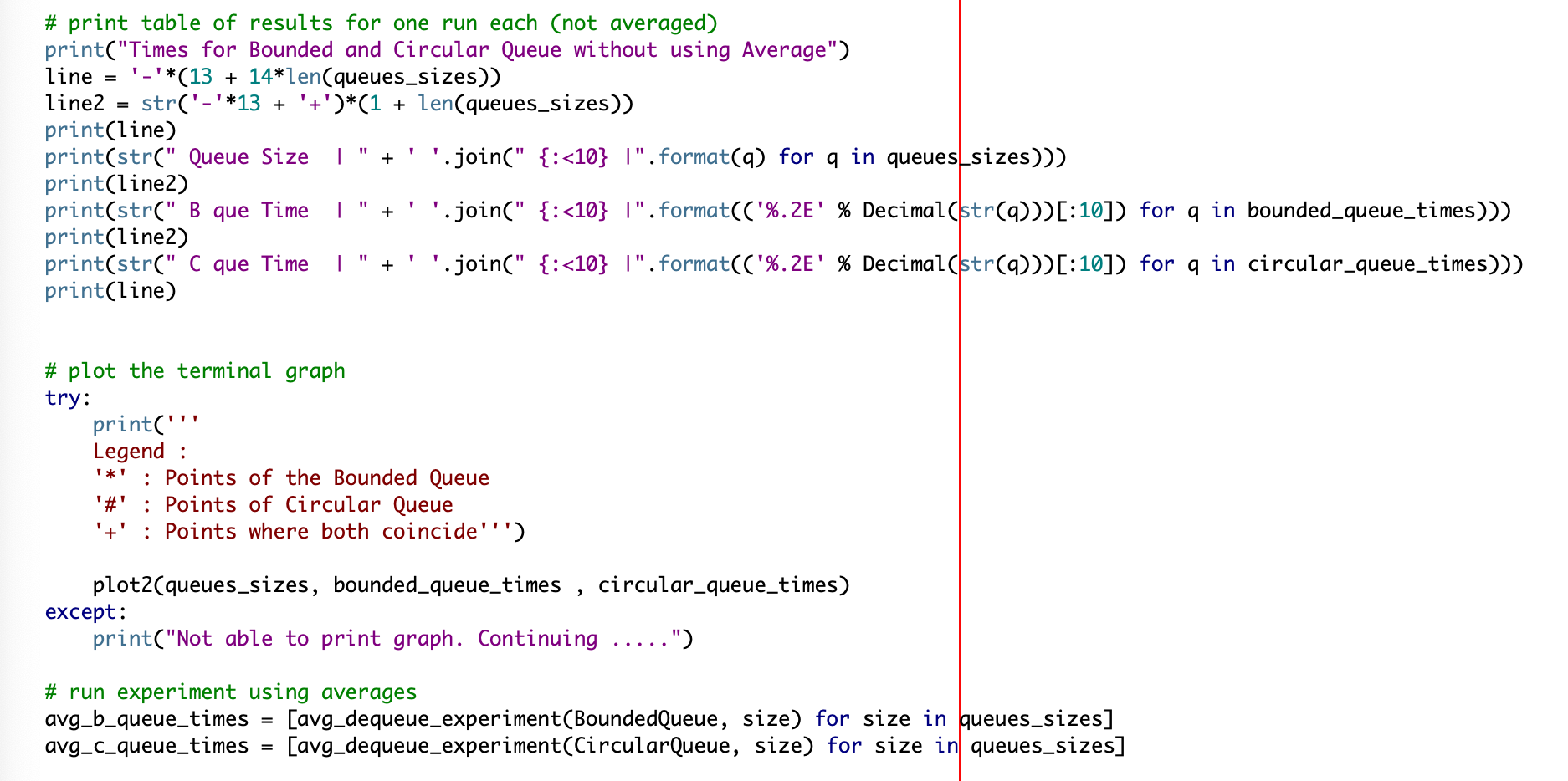 Exercise 1: Complete the Bounded and Circular Queue | Chegg.com