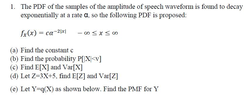 Solved The PDF of the samples of the amplitude of speech | Chegg.com