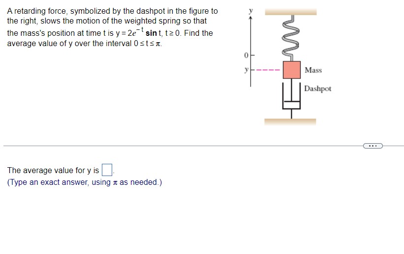 Solved A retarding force, symbolized by the dashpot in the | Chegg.com