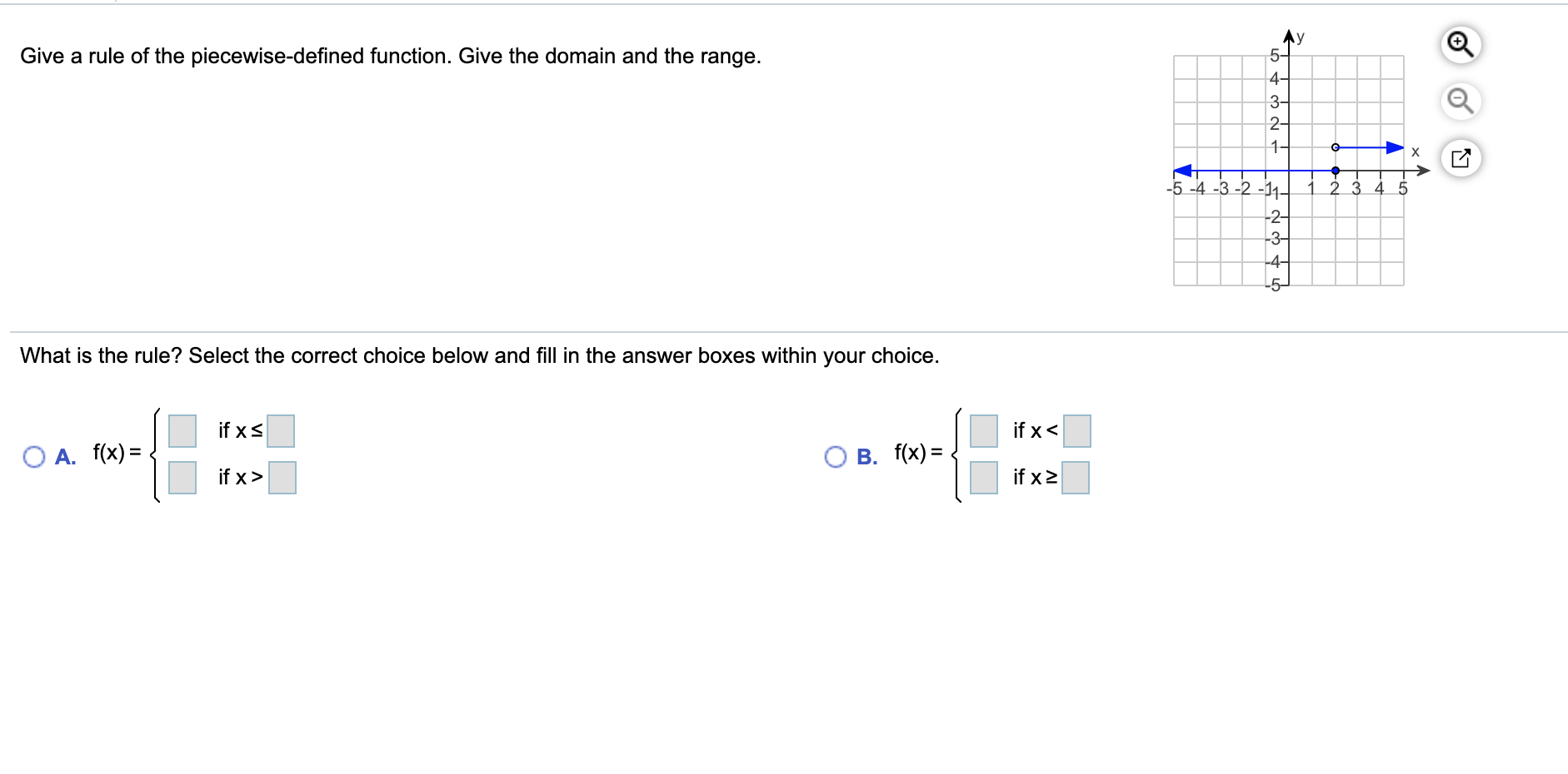 Solved ܕ Give a rule of the piecewise-defined function. Give | Chegg.com