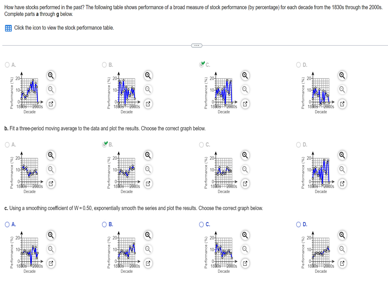 Solved How have stocks performed in the past? The following | Chegg.com