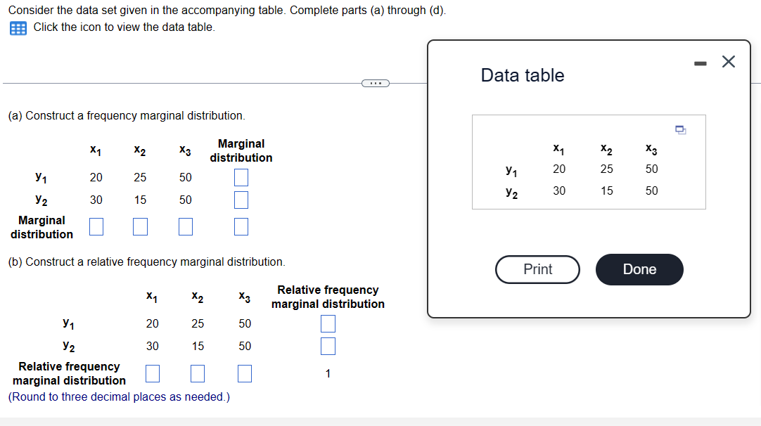 Solved Consider the data set given in the accompanying | Chegg.com
