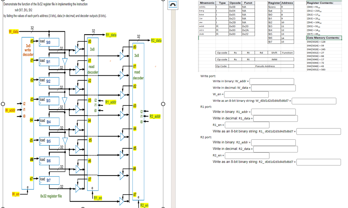 Solved Demonstrate the function of the 8×32 ﻿register fle in | Chegg.com